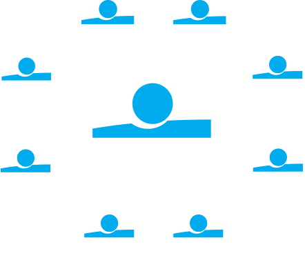 Individual clients | United Bulgarian Bank